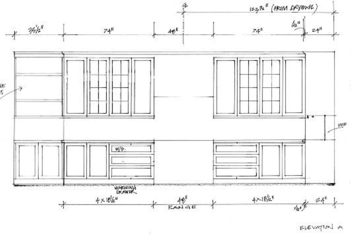 Standard Height for Kitchen Cabinets - Cabinetdoors.com