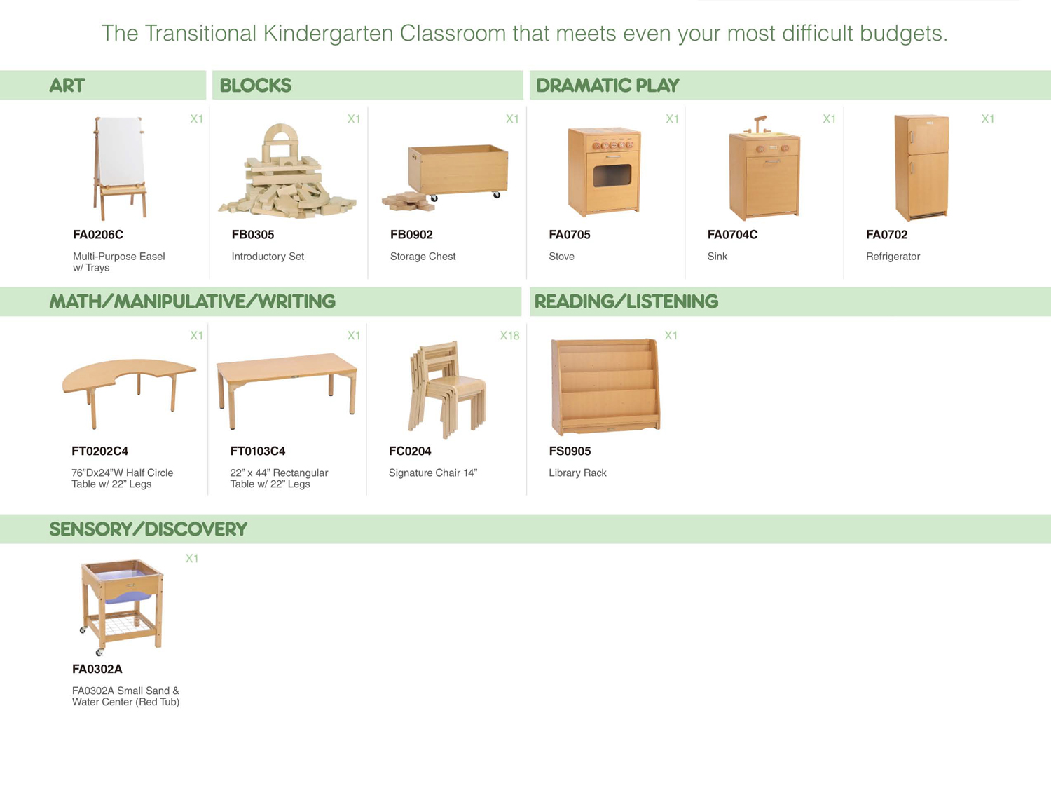 Transitional Kindergarten Classroom Centers