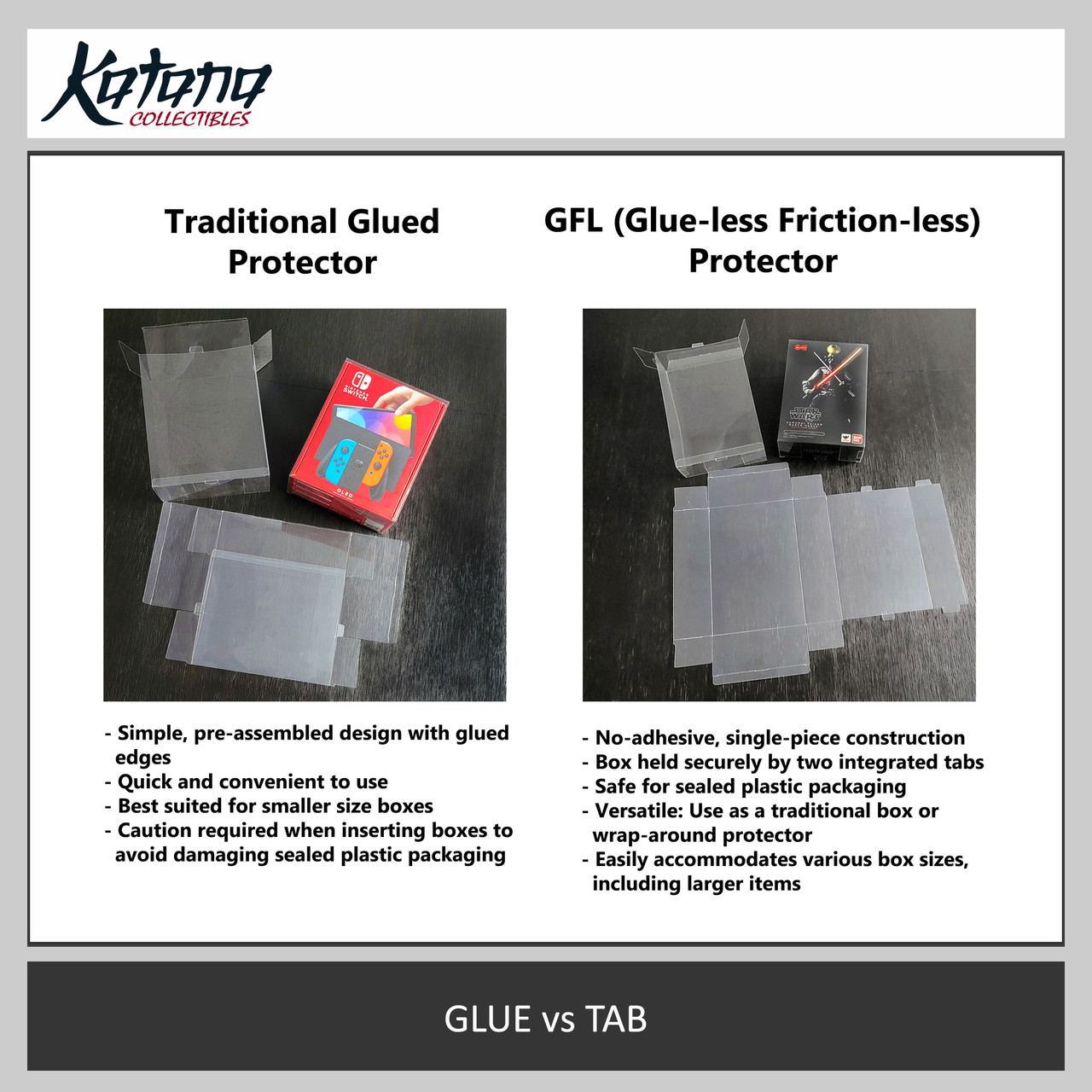 Protector For GI Joe Study Kit - Katana Collectibles