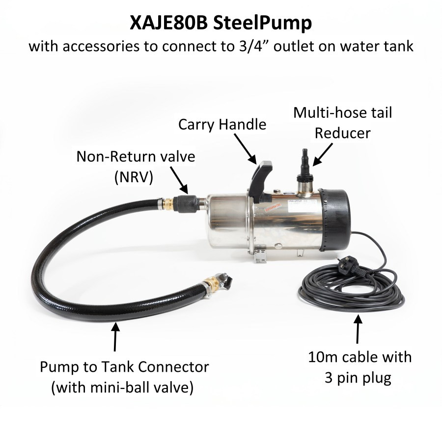 Garden SteelPump - Portable Water Pump Kit