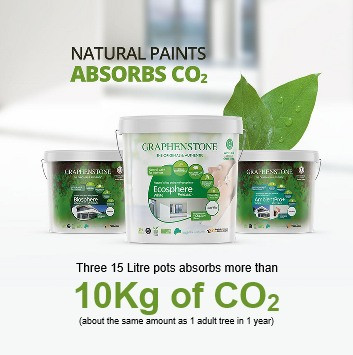 Graphenstone - Biosphere CO2 Absorbing Paint (Exterior)