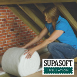 Recycled Plastic Insulation - Thermafleece SupaSoft Polyester Insulation
