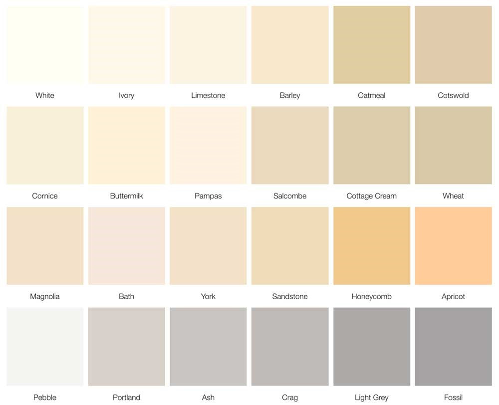 Earthborn - Silicate Masonry Paint - Breathable Masonry Paint