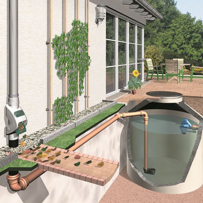 Rainus Downpipe Filter - Soakaway Defender