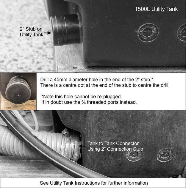 50mm Utility Tank Connection Kit - Celtic Sustainables