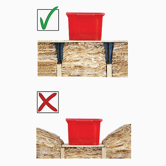 Loft Legs / Loft Stilts - Best loft flooring legs for max insulation ...