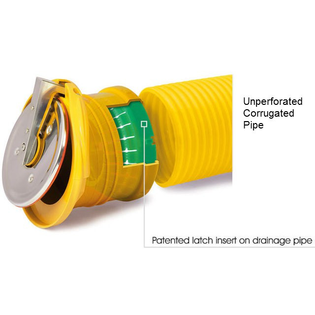 Land Drain Back Flow Prevention Non Return Valve - Pipe end - Celtic ...