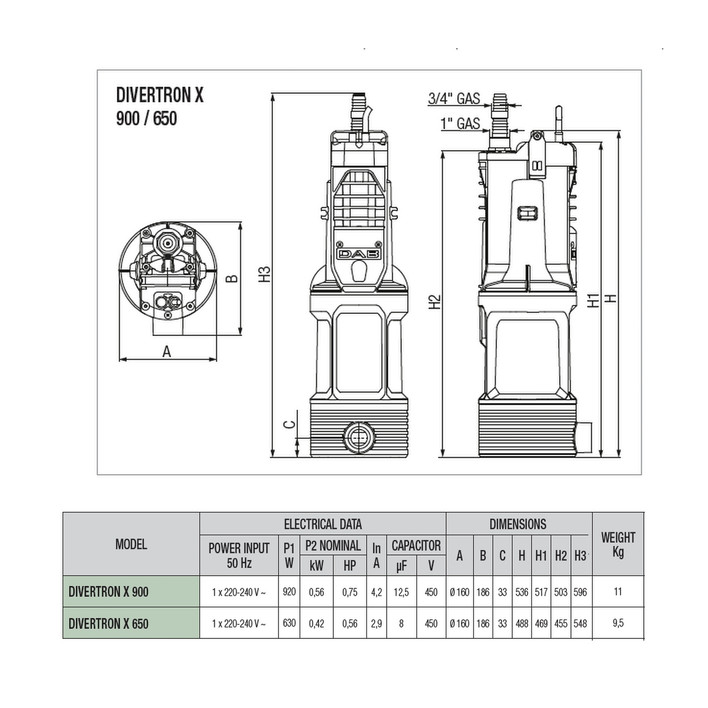 Divertron 1200x - DAB Divertron 1200 Submersible Pump - UK Stockists