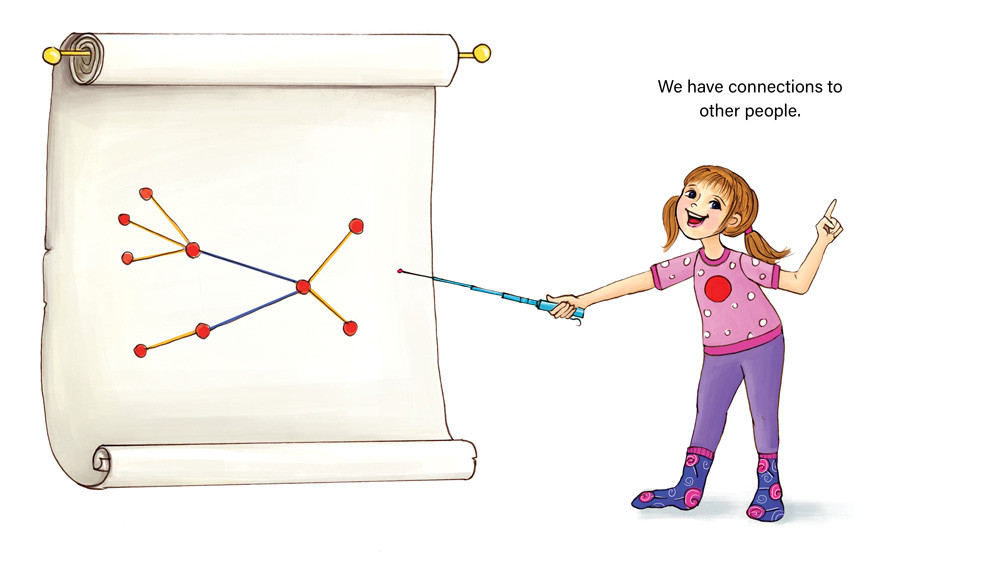 Connected