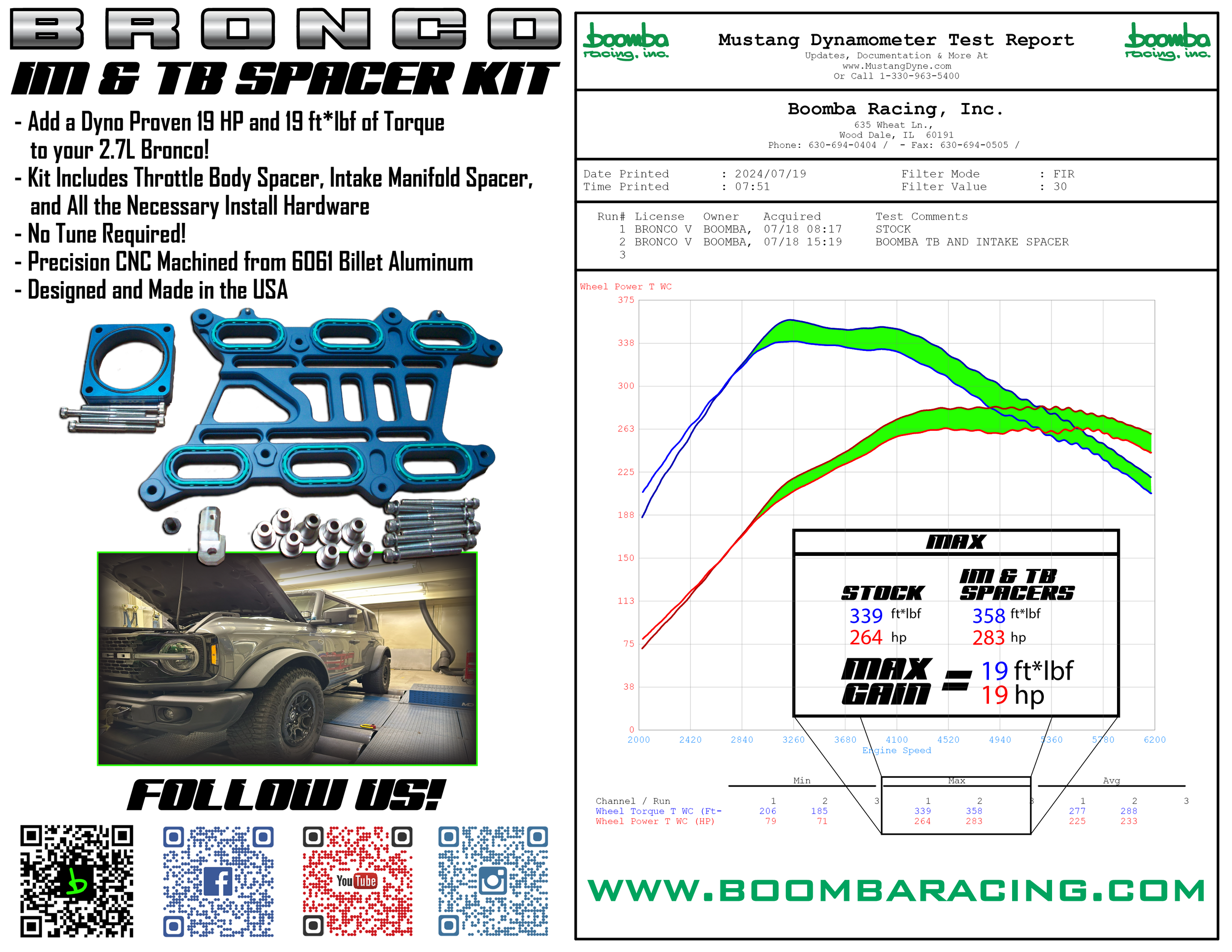 FORD 2.7L ECOBOOST THROTTLE BODY AND INTAKE MANIFOLD SPACER KIT ...
