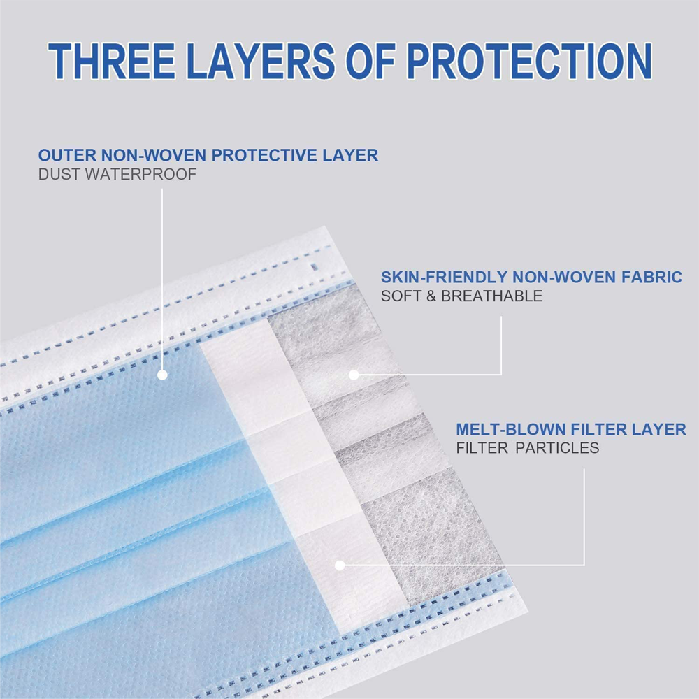 Disposable Face Masks - 50 PCS