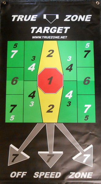 Personal Pitcher TrueZone Practice Target For Pitchers & Hitters