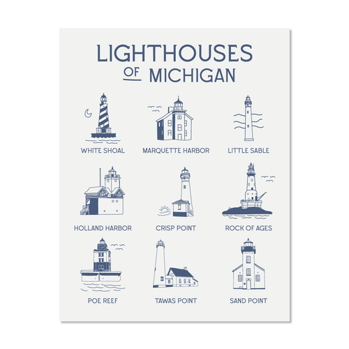 Lighthouses of Michigan Print