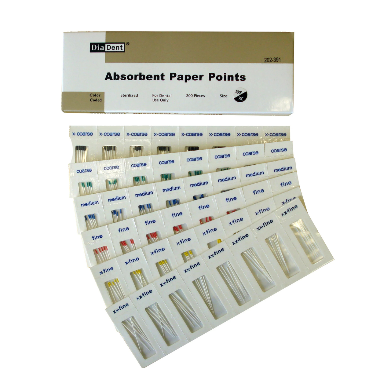 Paper Points Accessory Sizes Cell Pack, mm-Marked, 200/Box - Dental ...