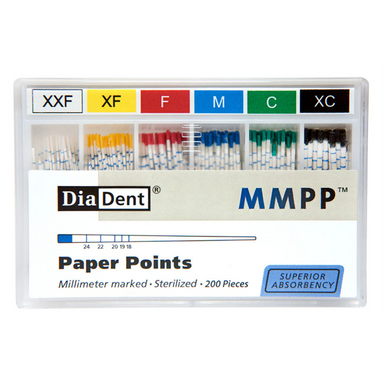 Paper Points ISO Sizes Slide Package, mm-Marked, 200/Box - Dental Deals ...