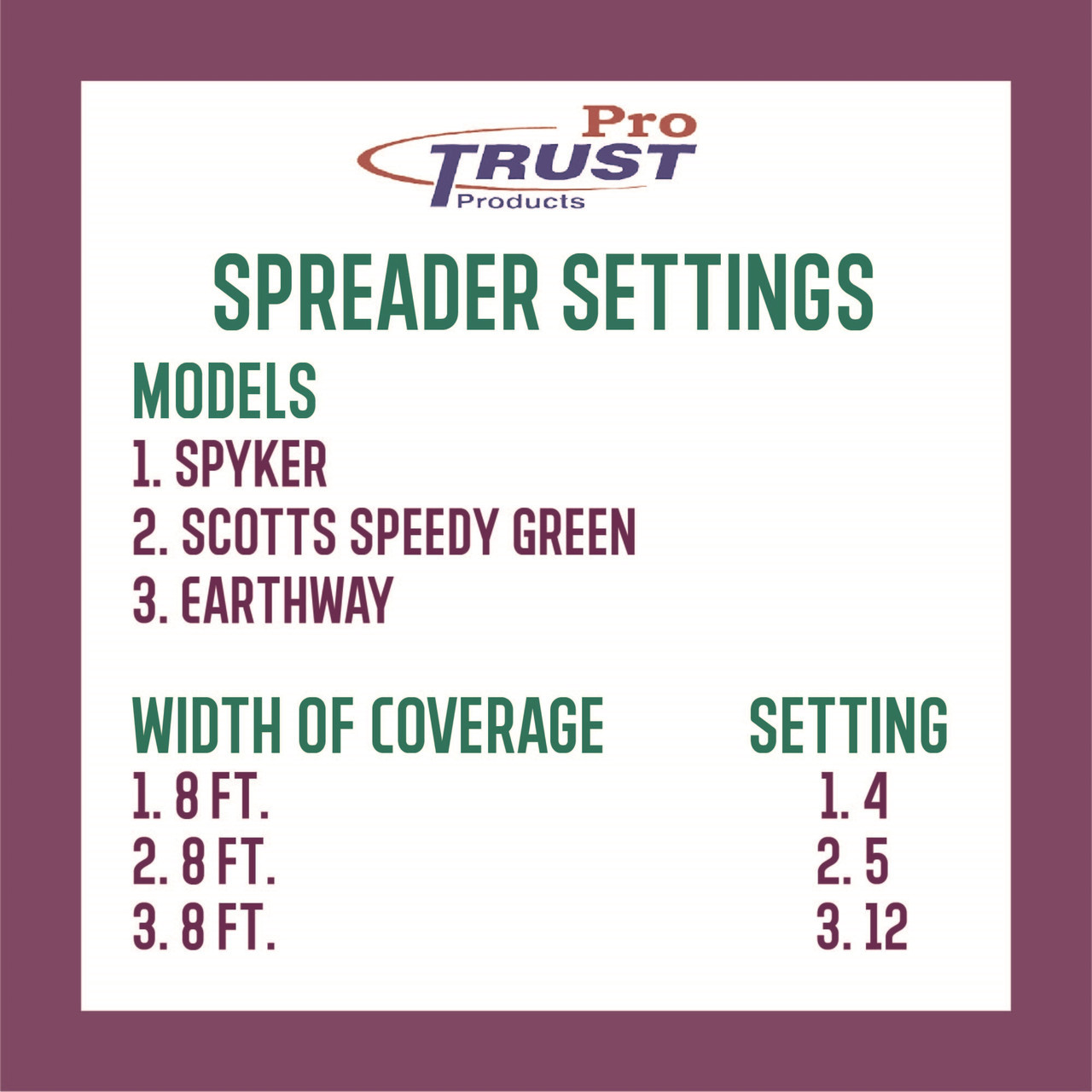 TurfTrust Fertilizer 5M - Central Sod Farms of Maryland, Inc