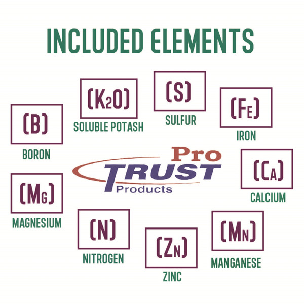 TurfTrust Fertilizer 5M - Central Sod Farms of Maryland, Inc