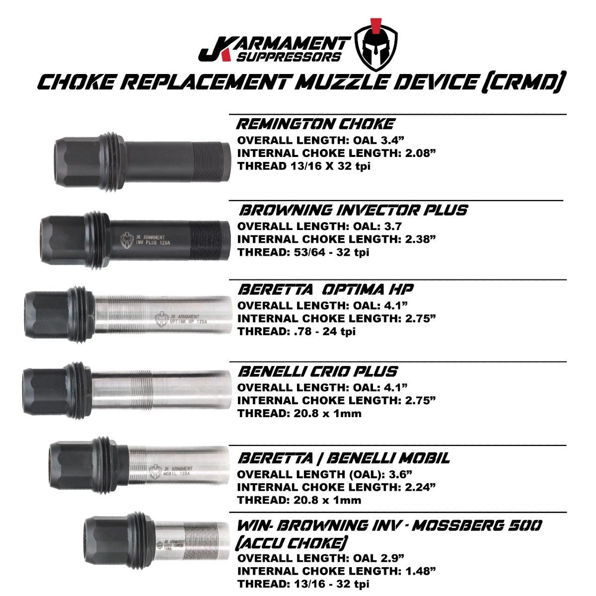 JK ARMAMENT BALD EAGLE 12GA CRMD