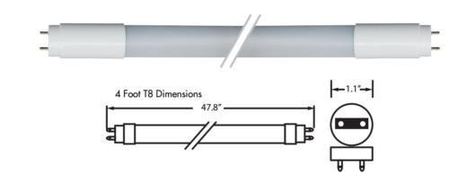 4 ft LED Tube Replacement - 4000K Cool White - Type A/B