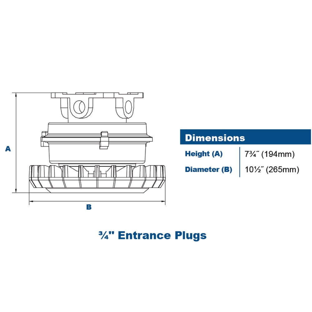 Explosion Proof LED Ceiling Light for Hazardous Locations
