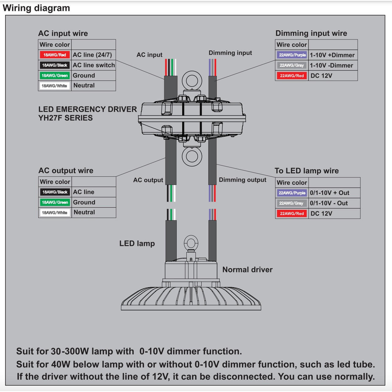 Streamer YH27FA-40WL | 40W LED High Bay Emergency Driver