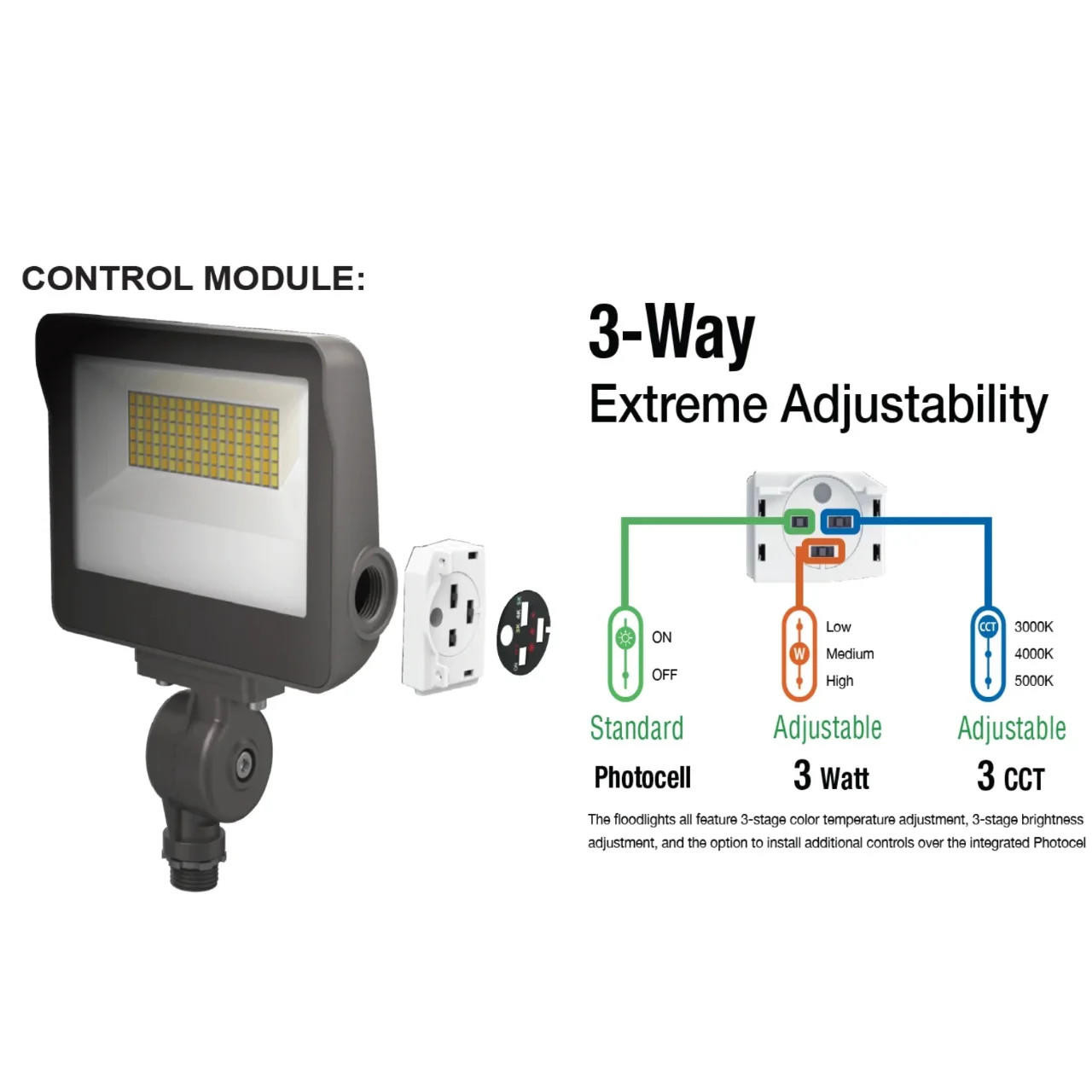 Commercial LED Flood Fixture Light with Photocell