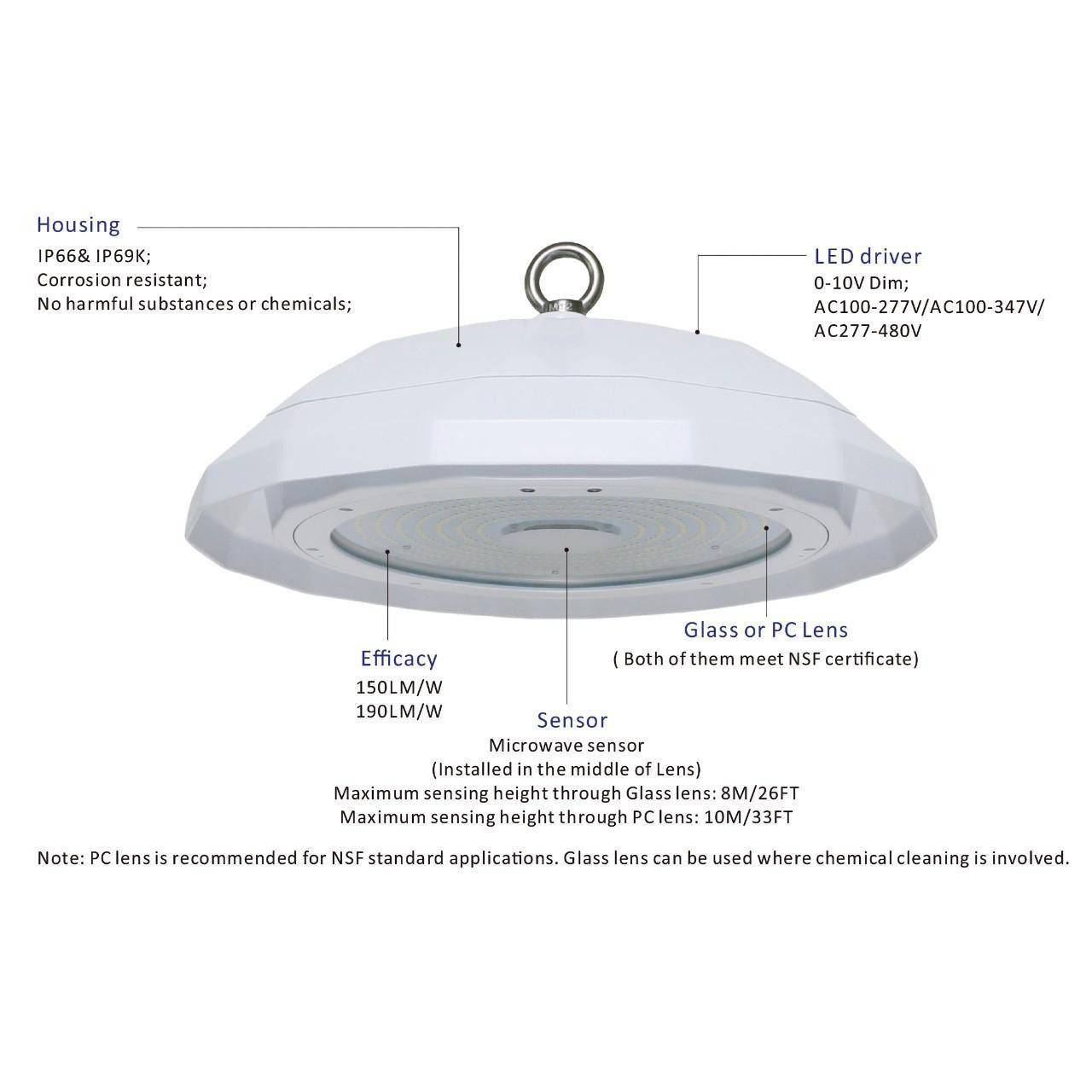 Emergency NSF LED UFO High Bay Light with Battery Backup