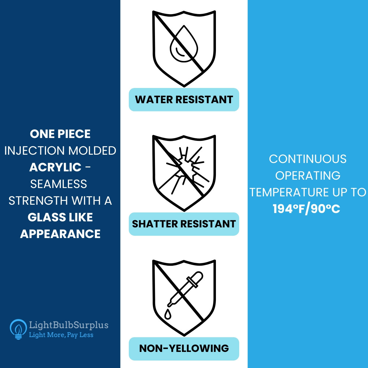 American Made | Street Light Acorn Cover with Clear Prismatic