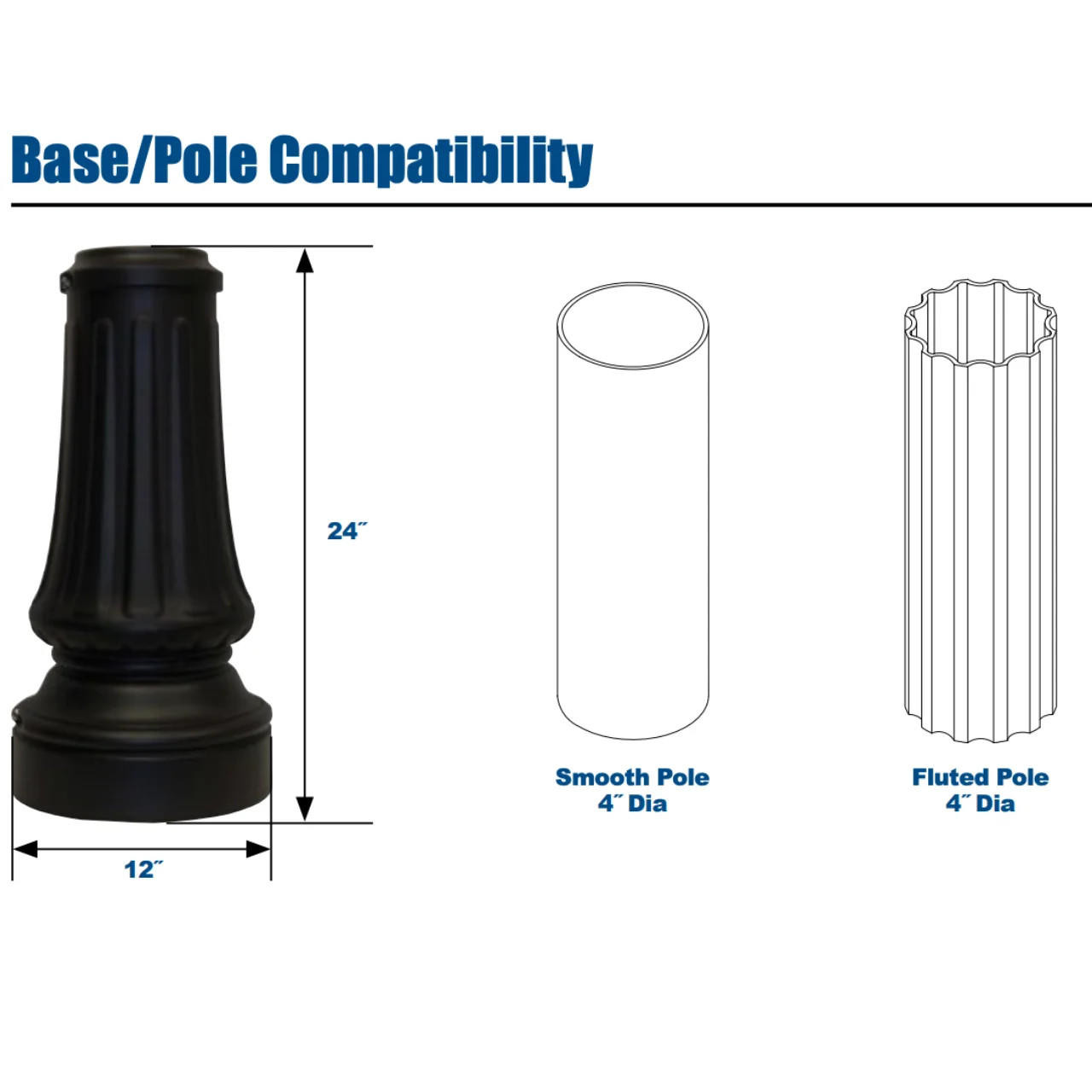 Cast Aluminum Decorative Clamshell Base for 4" Round Light Pole