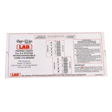LAB LSC001 LAB Easy Way Pinning Chart SFIC A2 Systems - B and H Depot ...