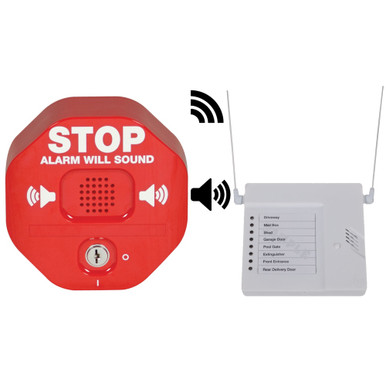 STI STI-6400WIR8 Wireless Exit Stopper Door Alarm 8-Channel Receiver ...