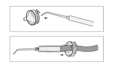 EZ DRAPE Sterile Hose & Cable Covers | AD Surgical