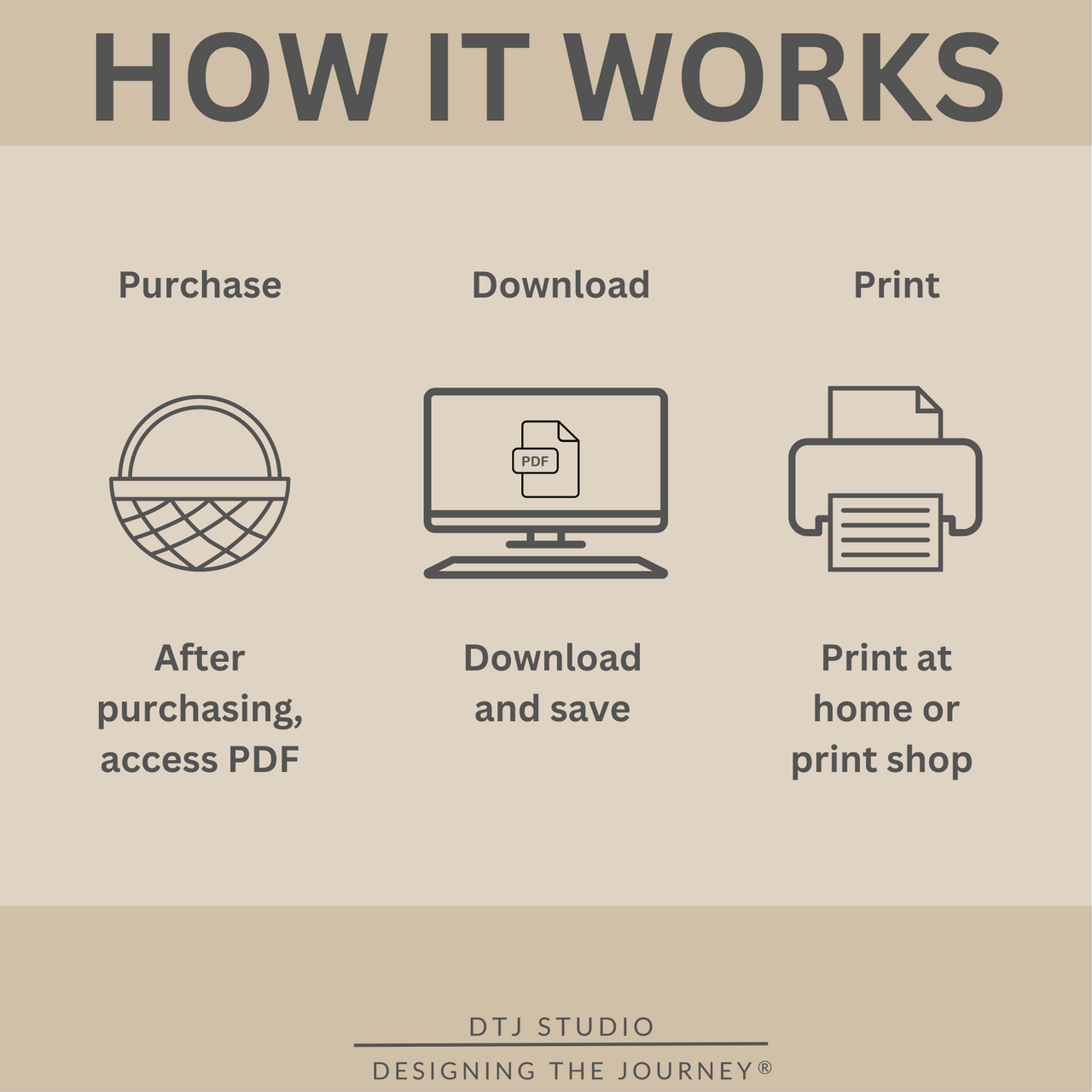 30 Day GYST Planner - Designing the Journey