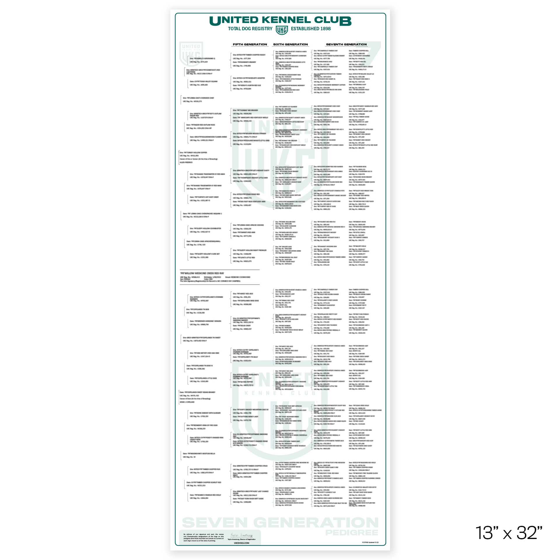 Display Pedigrees