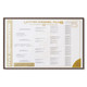 Display Pedigrees
