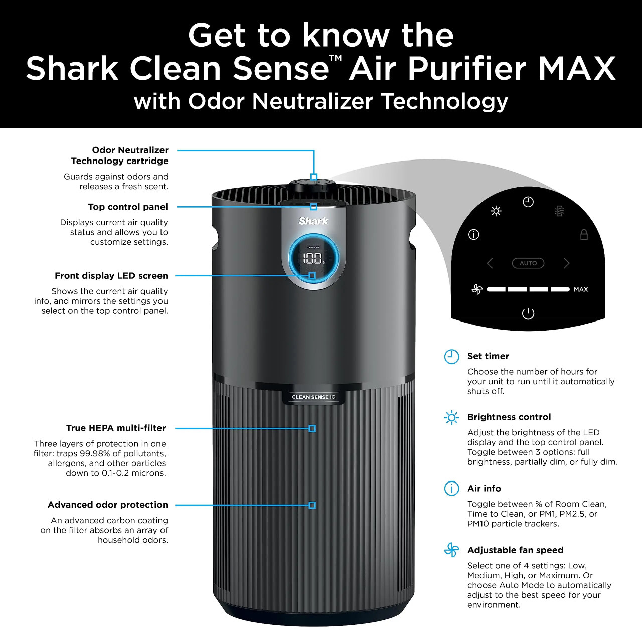 Shark HP232 Clean Sense Air Purifier MAX with Odor Neutralizer ...