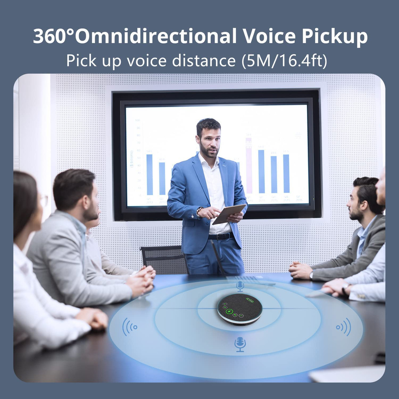 Bluetooth Speakerphone Conference Microphones Wireless Conference Speaker