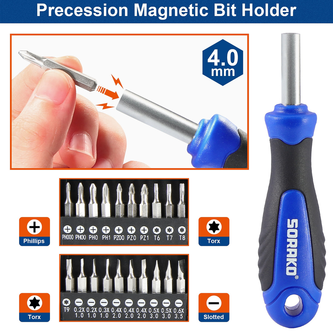 SORAKO 118-Pcs Magnetic Screwdriver Set with Plastic Racking and Socket ...