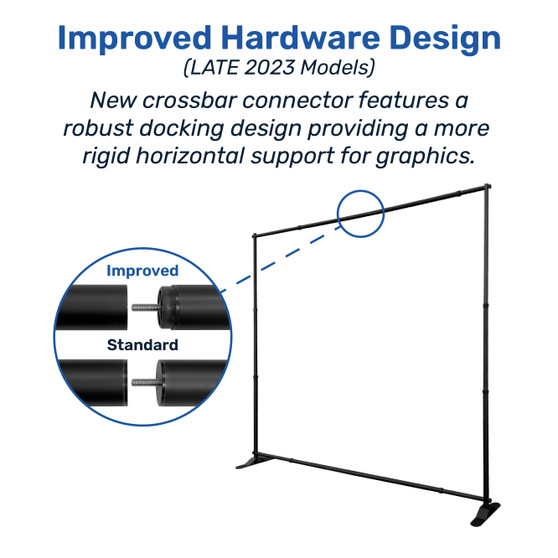 Expandable Wall (Step & Repeat) Display