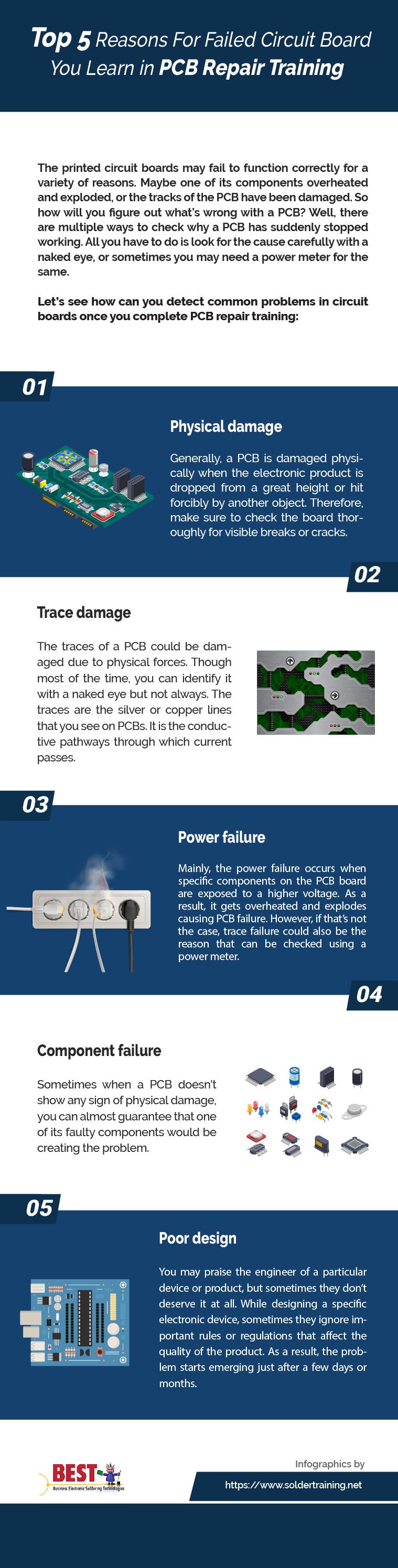 The Ever-Increasing Importance of PCB Repair Training for Aspiring ...