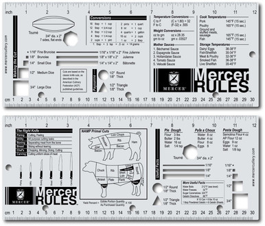 Mercer Culinary - Mercer Rules™ Reference Tool - 12 1/4" x 5"