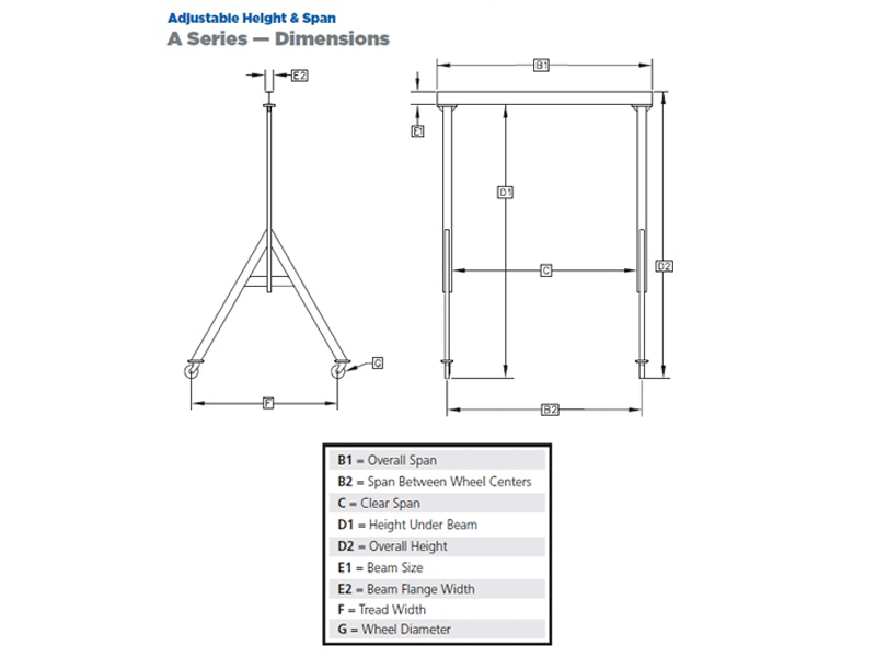 Adjustable Height Aluminum Gantry Cranes - Spanco A-Series ...