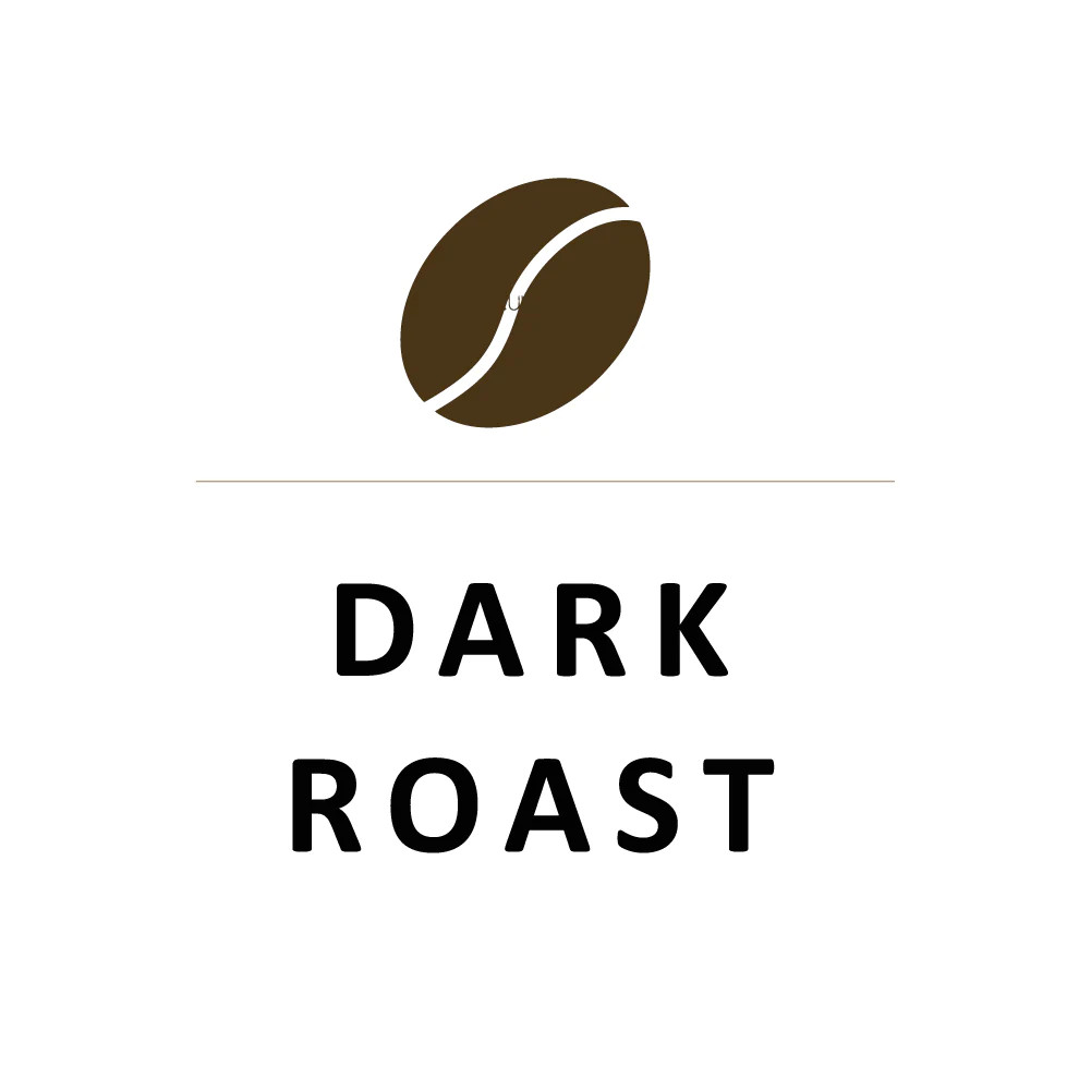 Victor Allen Seattle Dark K Cup Pods