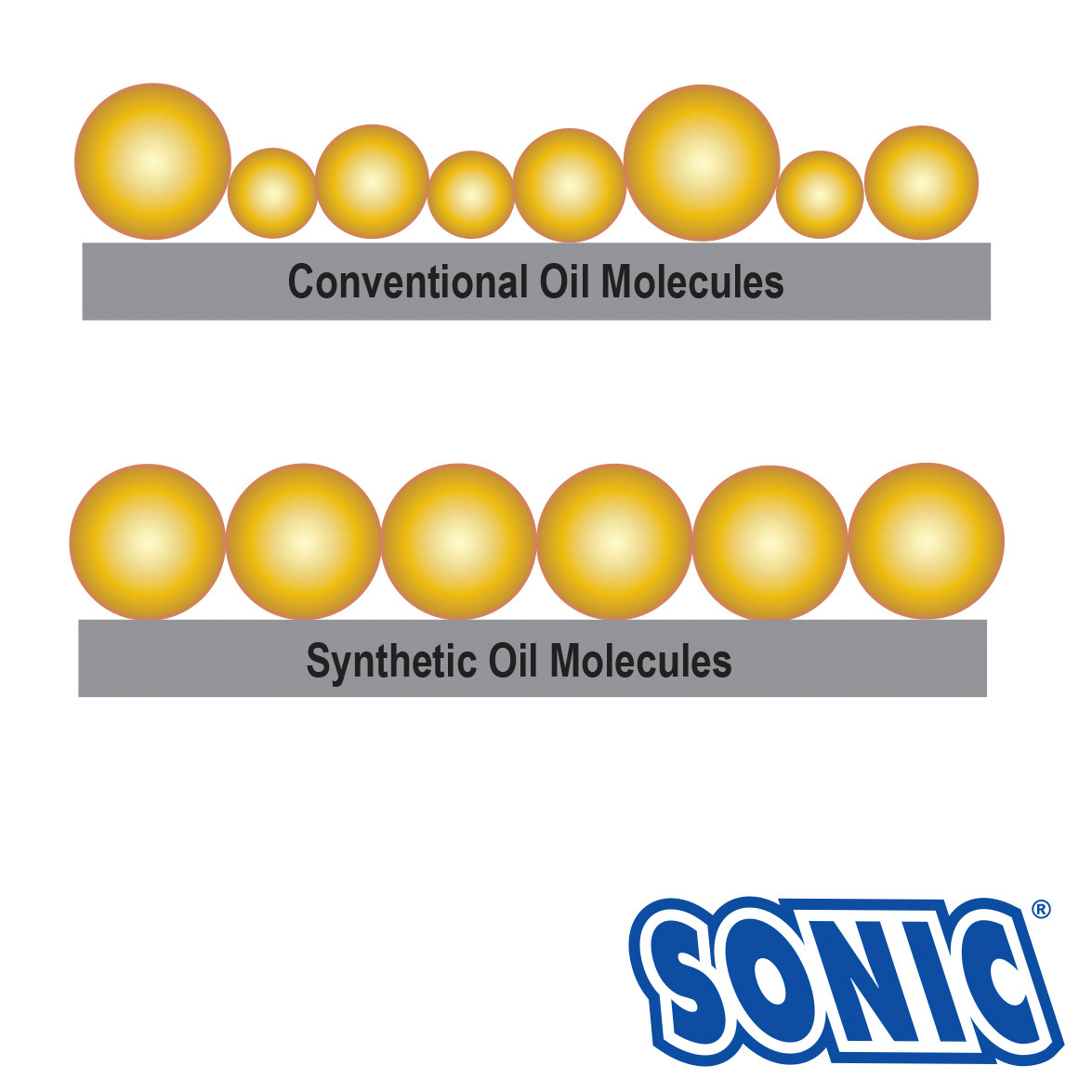 Sonic Super Oil