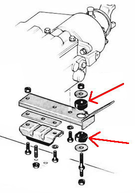 Torque Arm Bushings Rubber Pair - BJ's Full-Size Jeep Parts