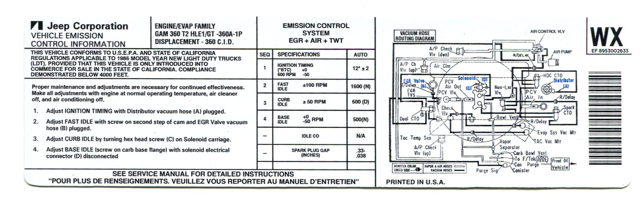 1986 Emissions Decal