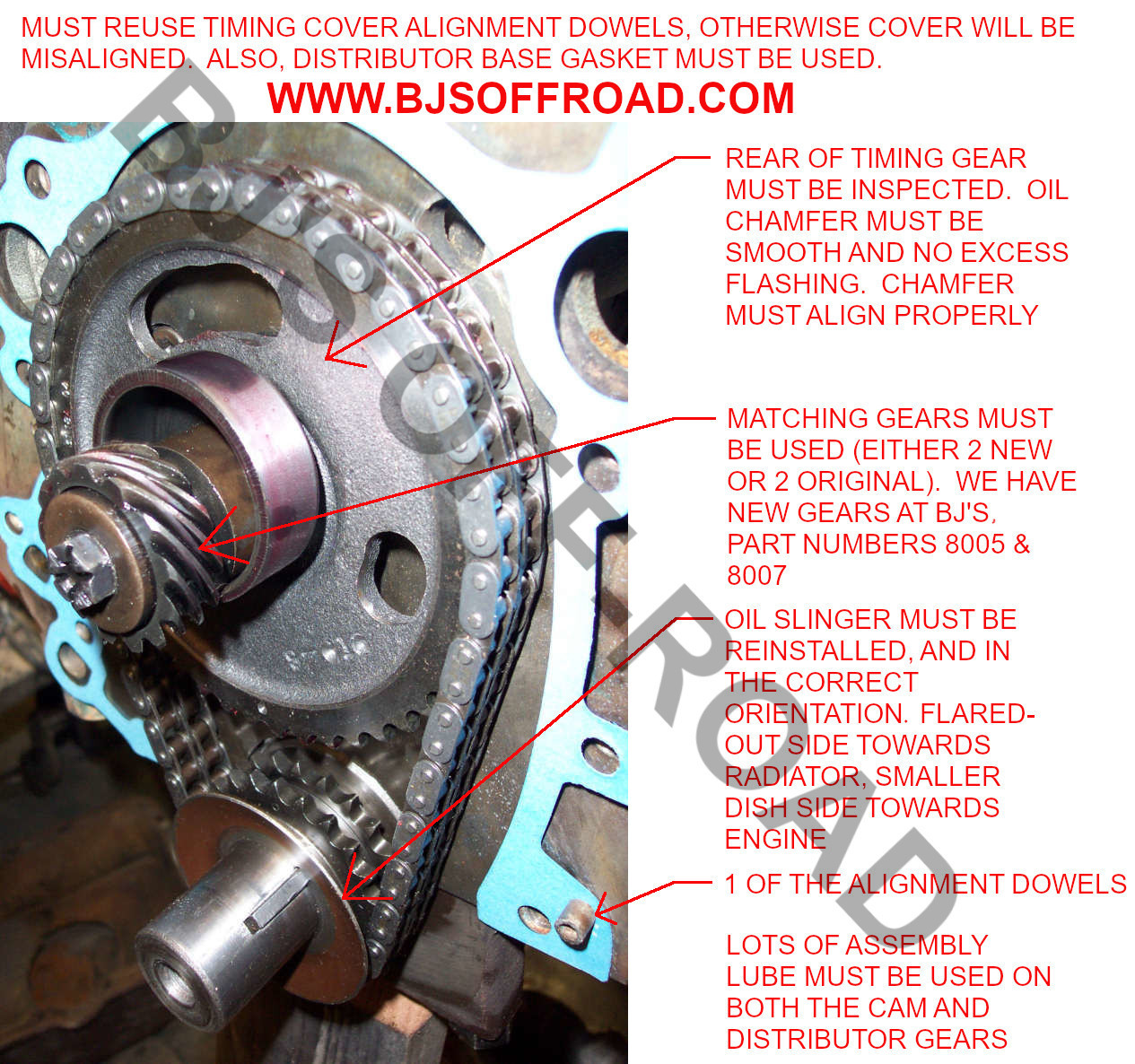 Comp Cams Magnum Double Roller Timing Chain Set AMC V8 - BJ's Full-Size ...
