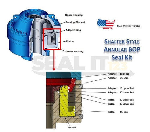 Shaffer, Annular BOP, Seal Kit, 11" x 5M, 155030