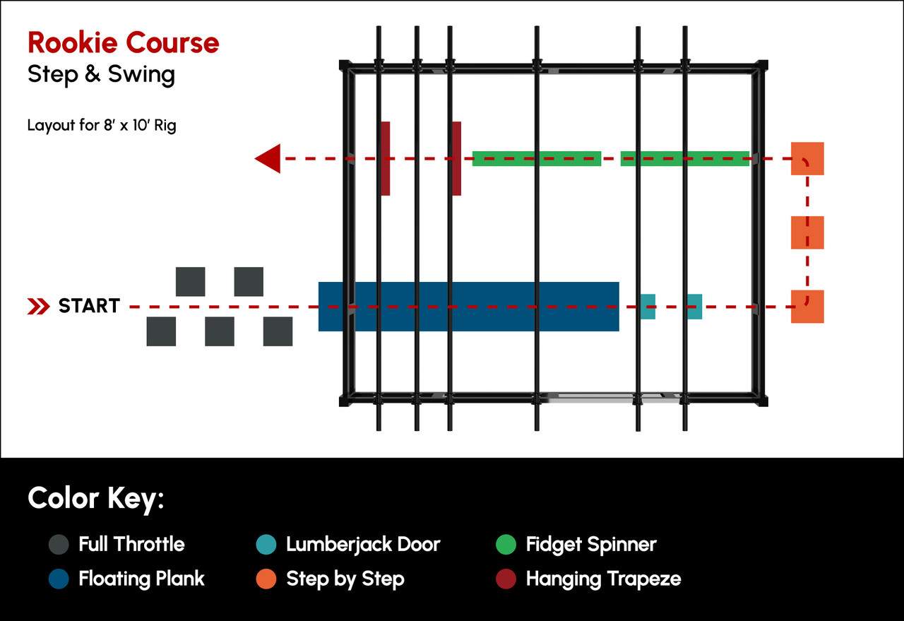 Collections - Ninja Courses - Rookie Course: Step & Swing - DGS Ninja