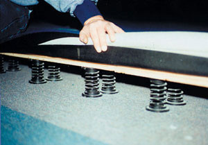 Spring Floor Kit - Deary's Gymnastics Supply